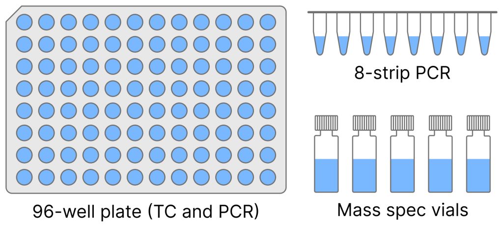 Gentle Single-cell Picking simplified – Iota Sciences